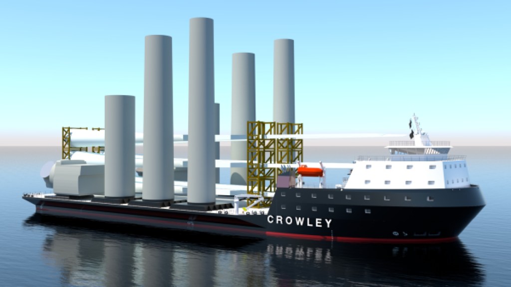Harnessing Offshore Wind Energy ~ Crowley