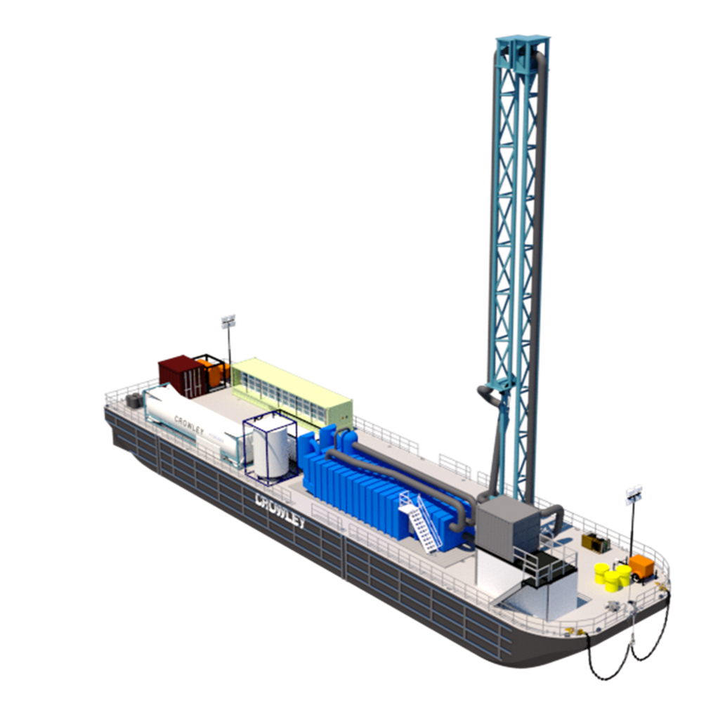 Port Electrification